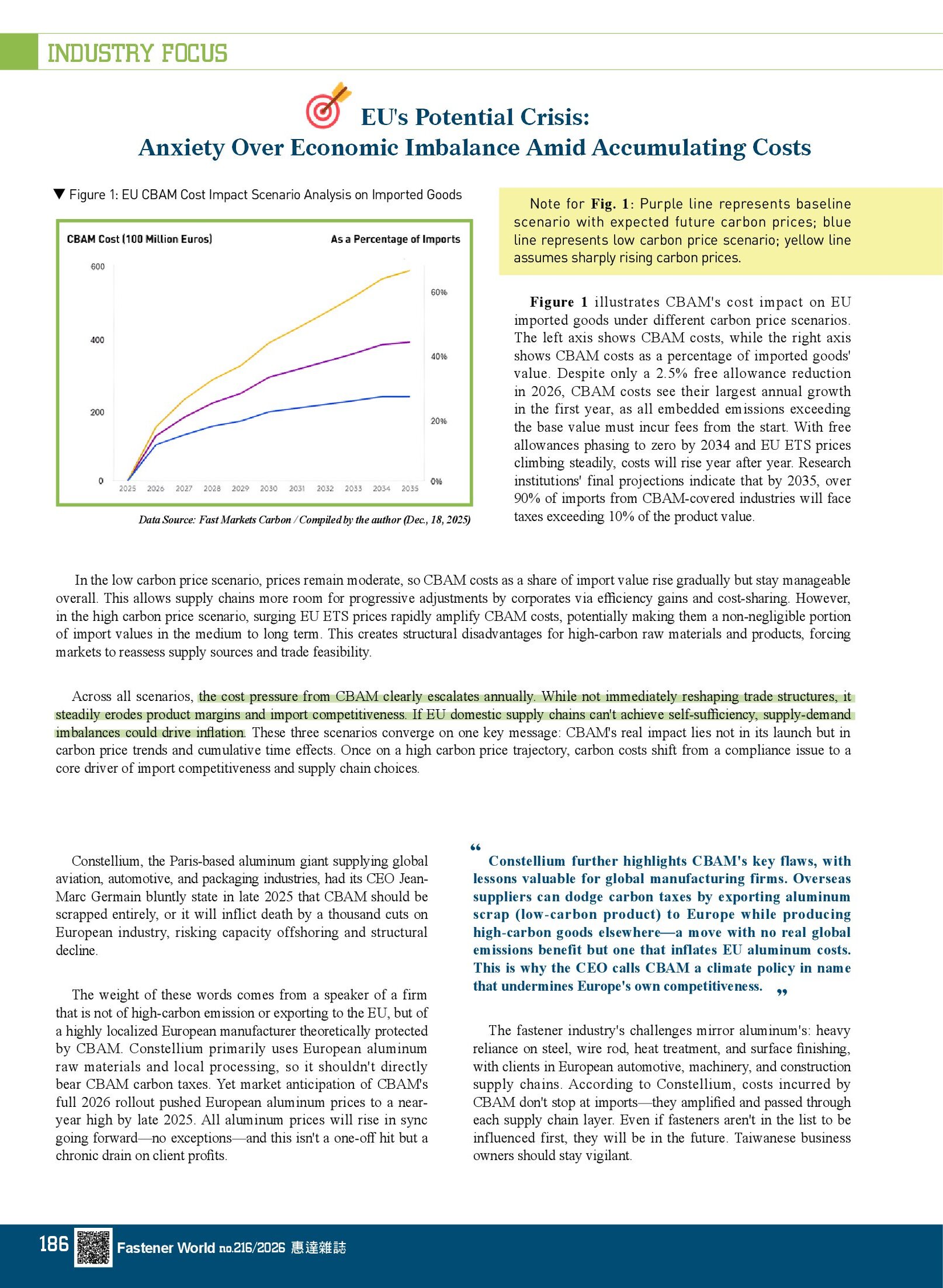 Analysis of CBAM Transitional Period: Key Responses and Strategies for ...