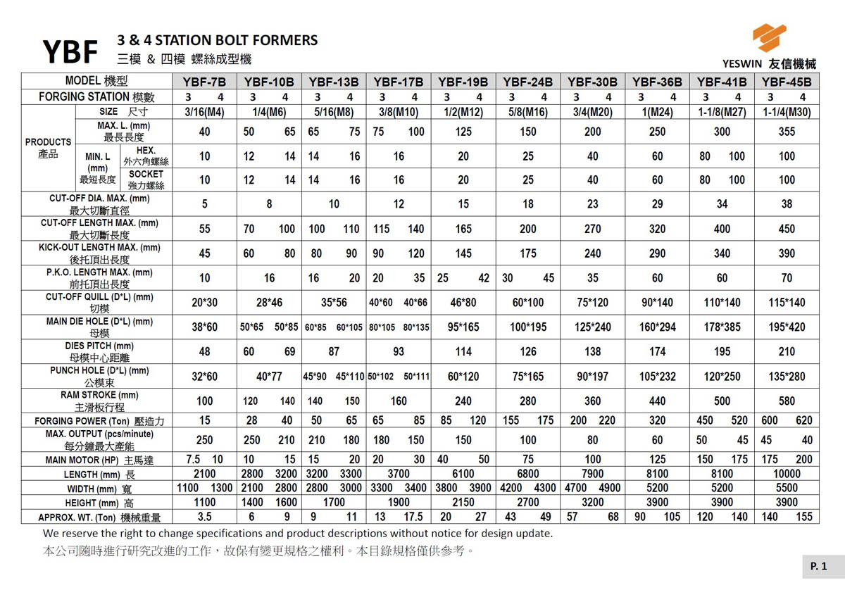 YESWIN MACHINERY CO., LTD. / 友信機械股份有限公司