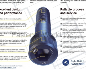 ALL-TECH FASTENER MANUFACTUING LTDDIN603/555 and DIN601/558 class 4.8 ...