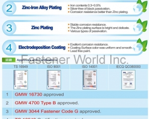HSIEH SHUN PLATING CO., LTD.Zinc-Nickel Alloy Plating, Zinc-Iron Alloy ...