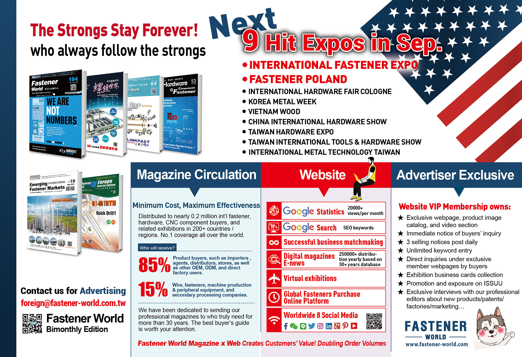 Fastener World Magazine. Buyer,Seller,Supplier Directory. Adverts