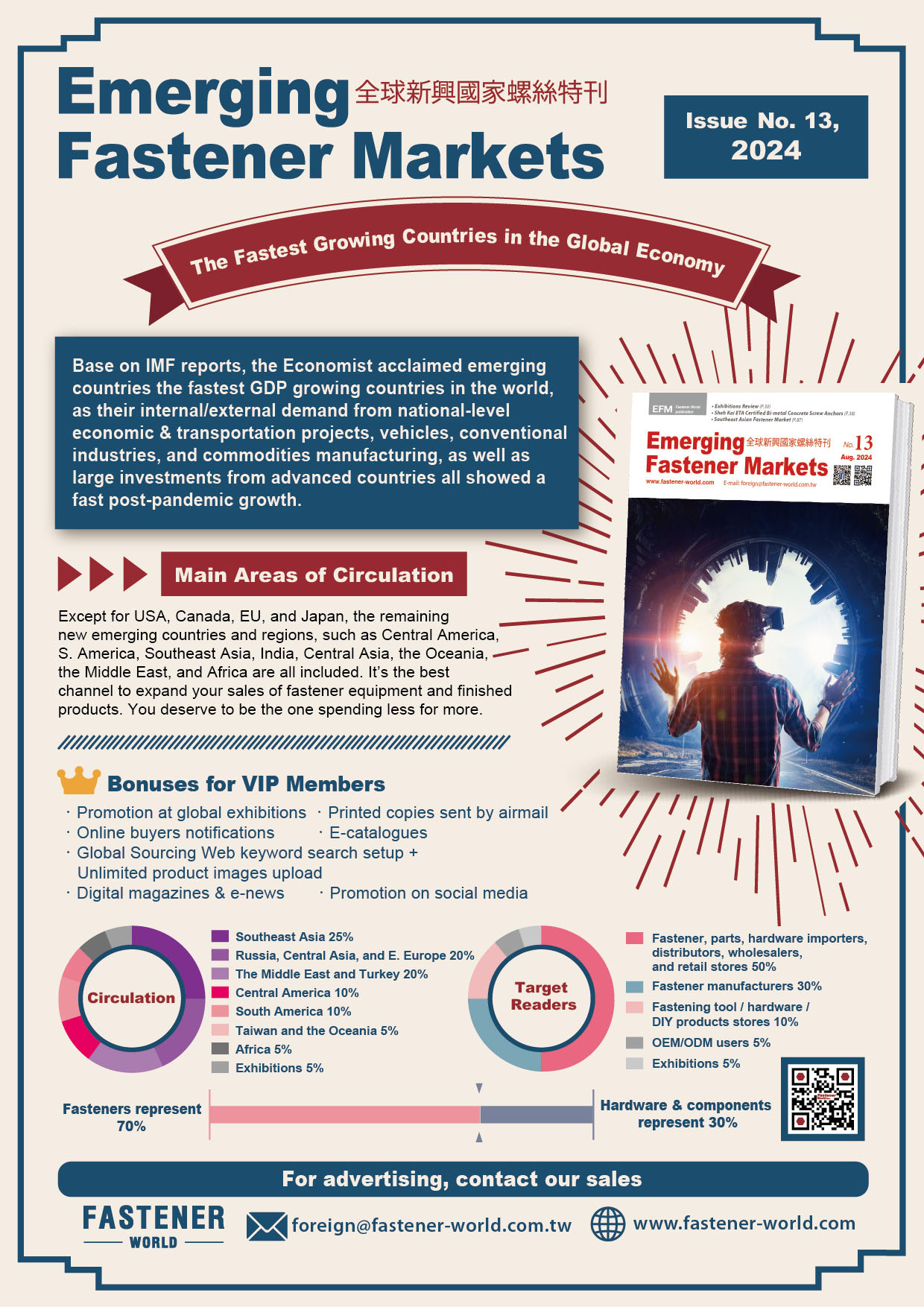 Fastener World Magazine. Buyer | Seller | Supplier Directory. Adverts