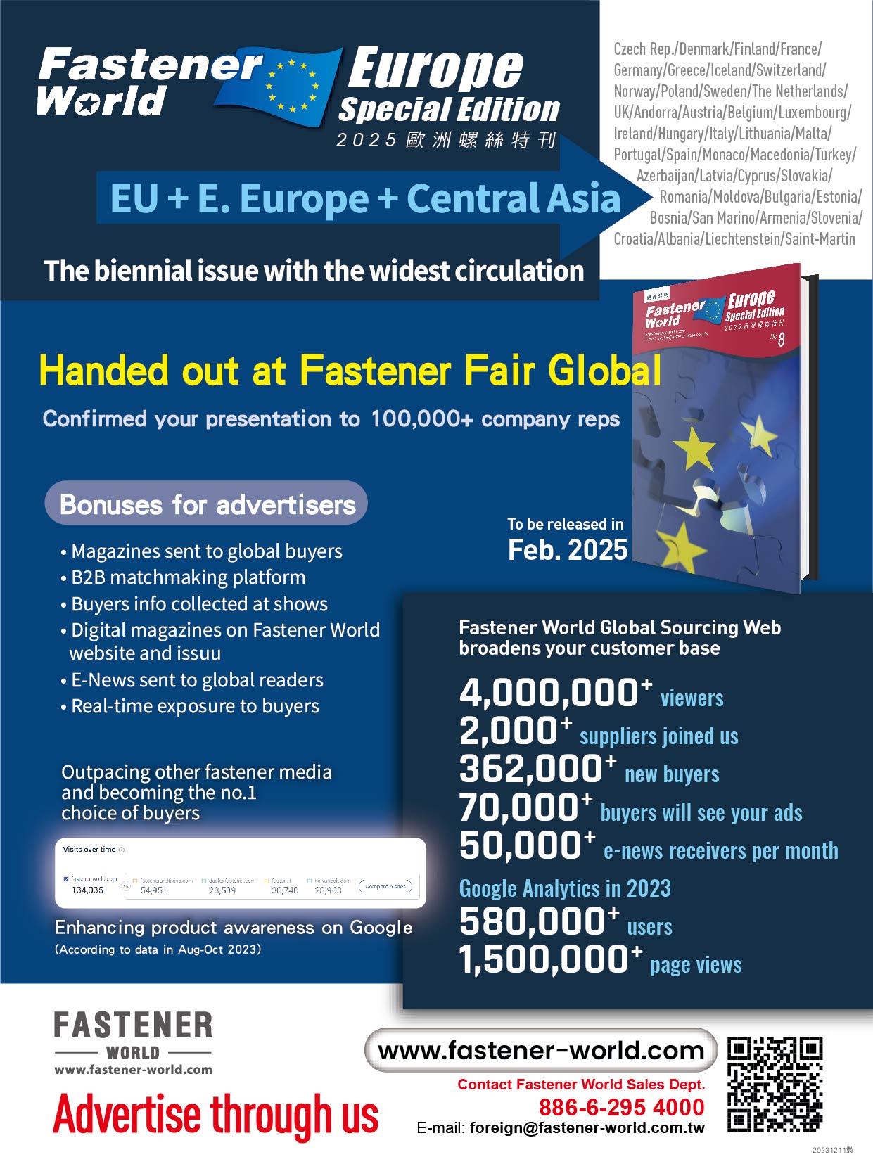 Fastener World Magazine. Buyer | Seller | Supplier Directory. Adverts